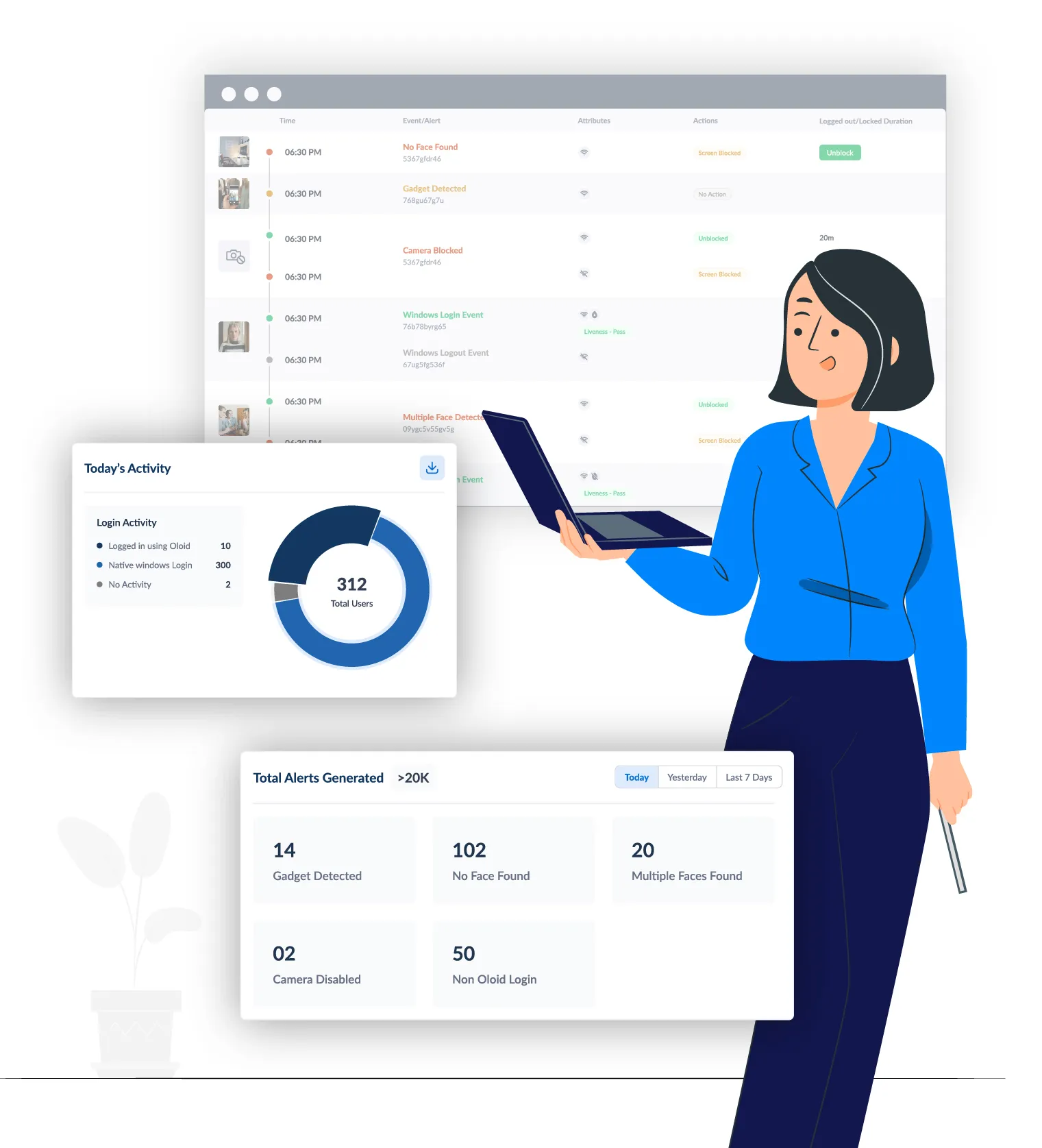 Passwordless | OLOID